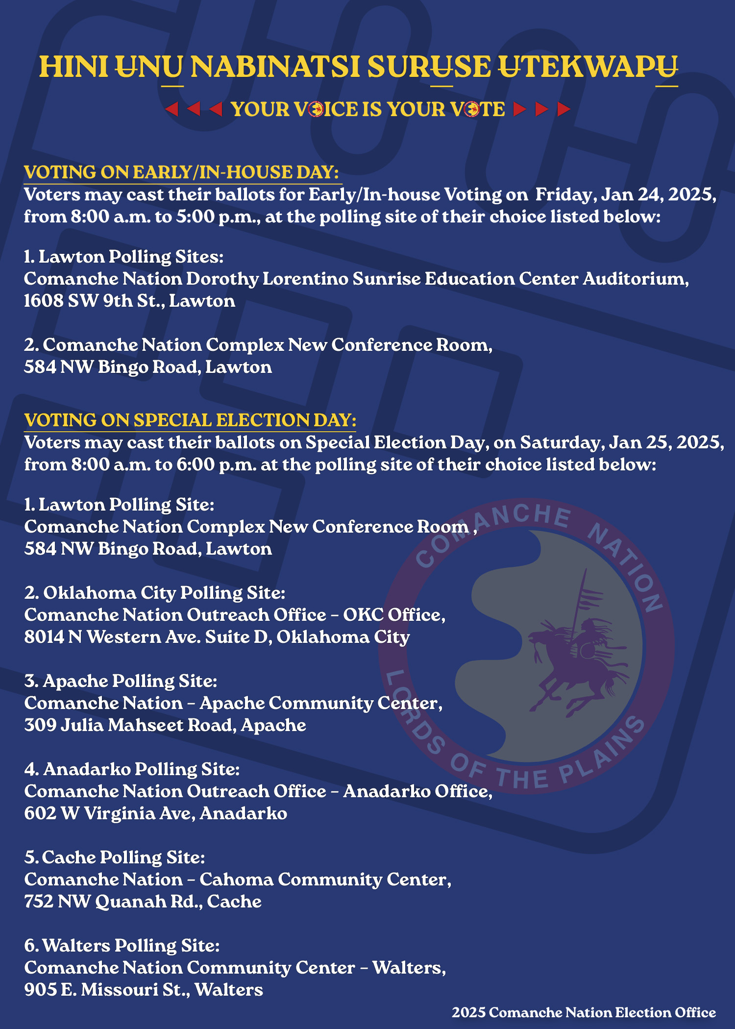 2025 Special Election | Comanche Nation, Oklahoma